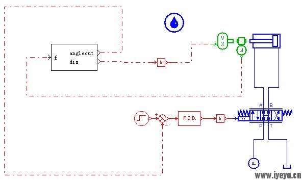 amesim和adams联合仿真中液压缸问题讨论-AMESim-爱液压论坛