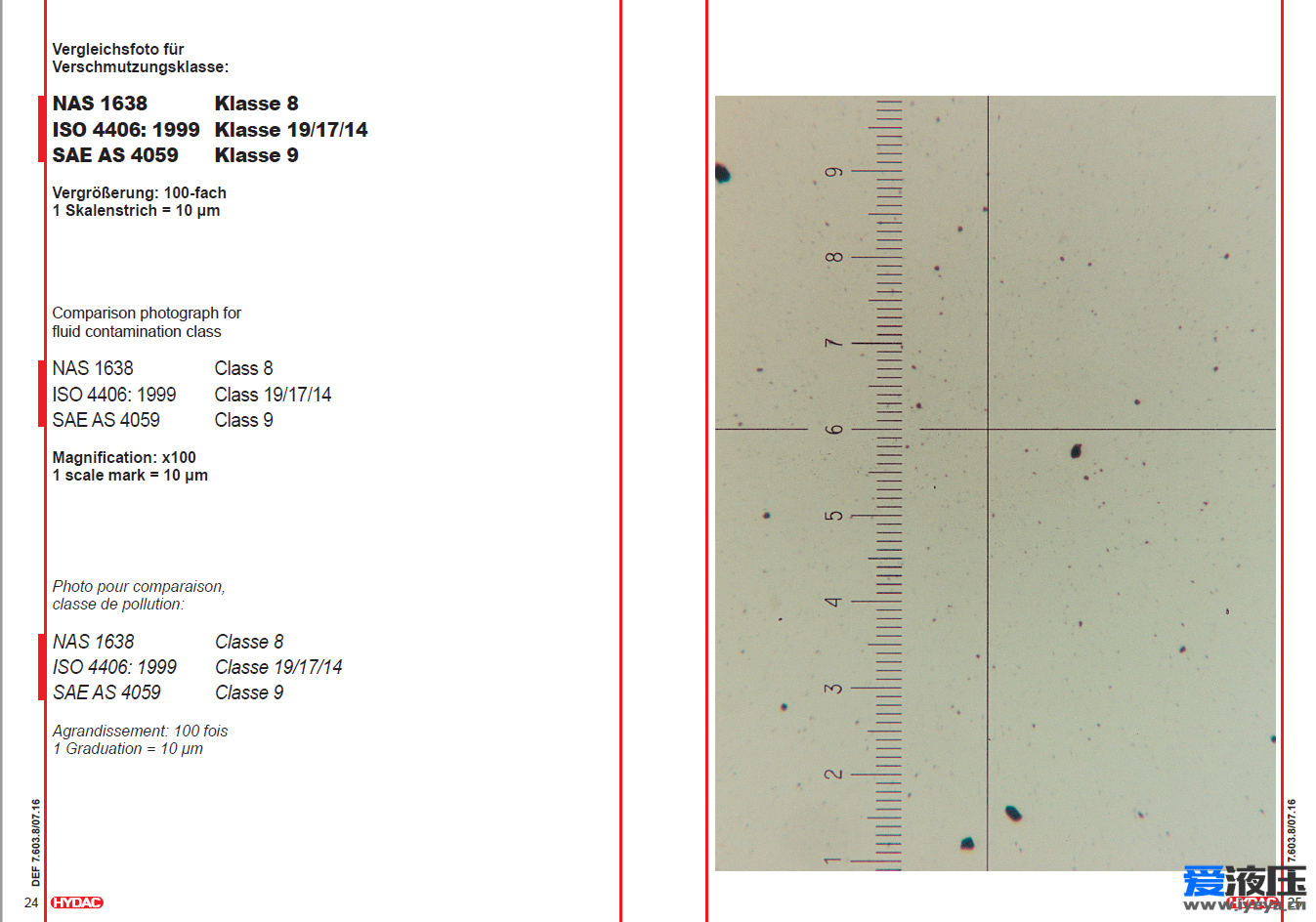 关于NAS等级与ISO4406的对应关系-液压技术-液压圈