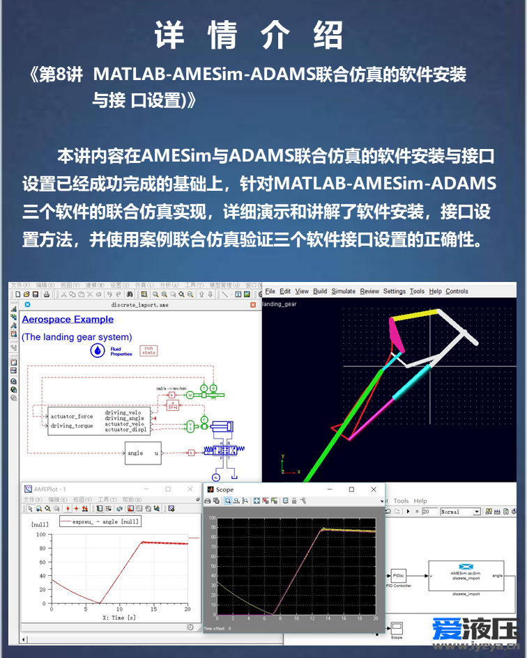 基于Amesim-Matlab-Adams联合仿真的机电液一体化仿真综合案例高级专题-AMESim-爱液压论坛