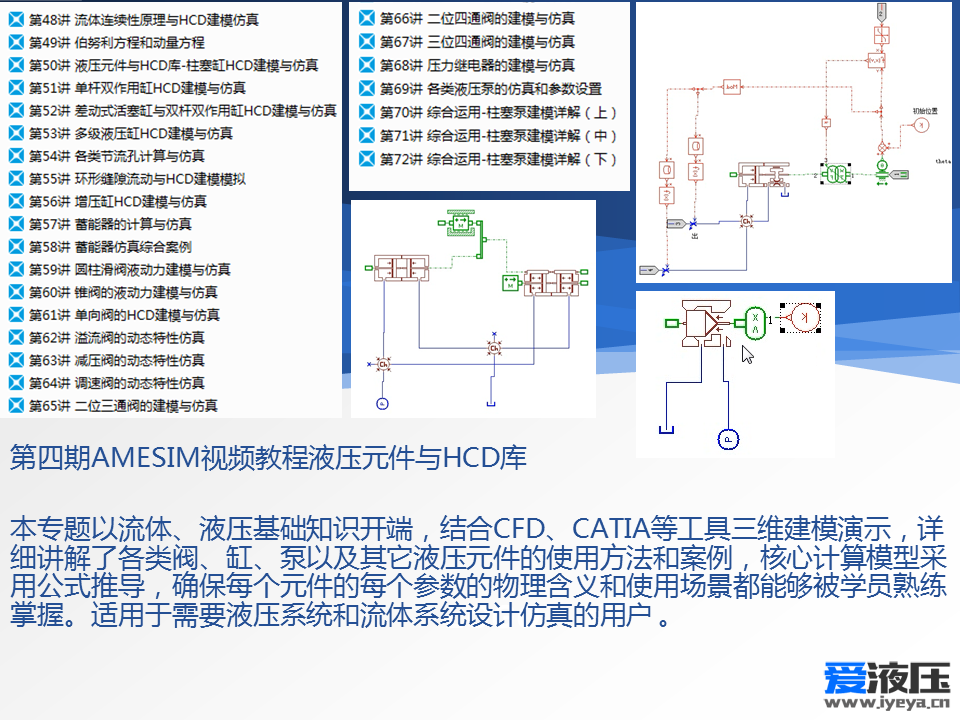 AMESim视频教程与下载地址-第四期液压库与HCD库-AMESim-液压圈