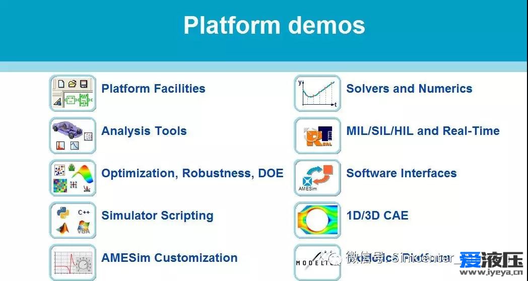 AMESim自带帮助文档使用说明-AMESim-爱液压论坛