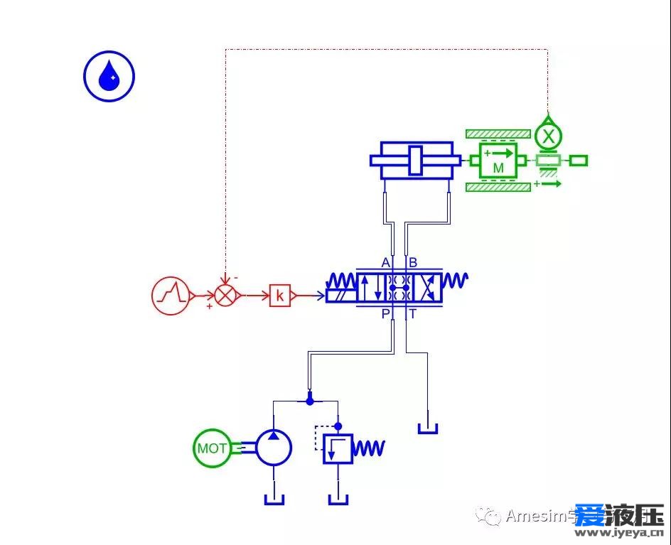 Amesim之位置控制回路-AMESim-液压圈