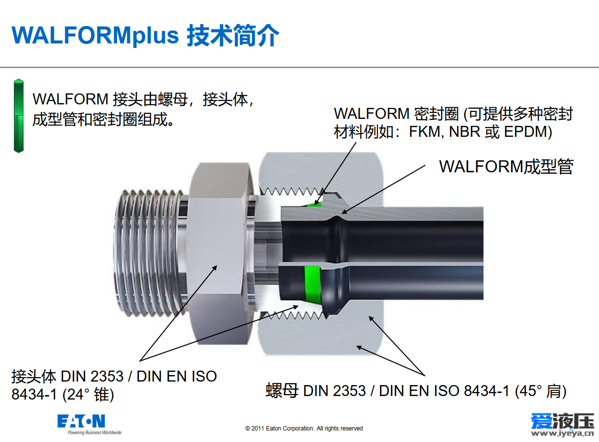伊顿WALFORM钢管接头技术资料-资料下载-液压圈